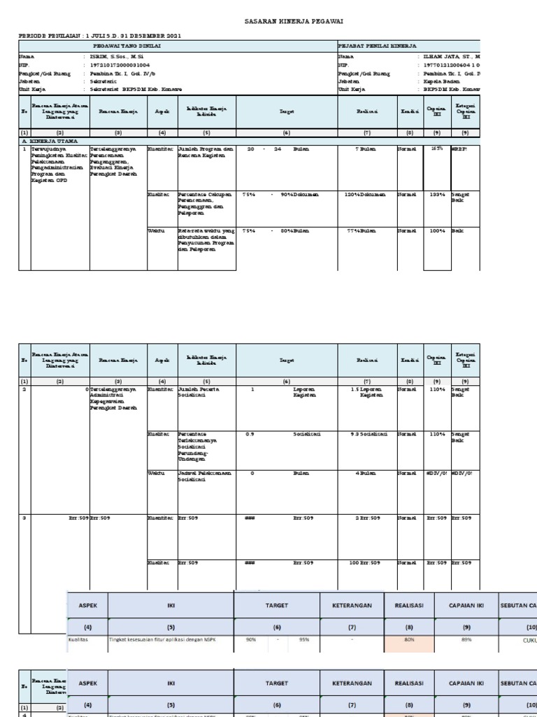2.1. SKP JABATAN ADMINISTRATOR SEKRETARIS BKPSDM KONAWE Nilai Range | PDF