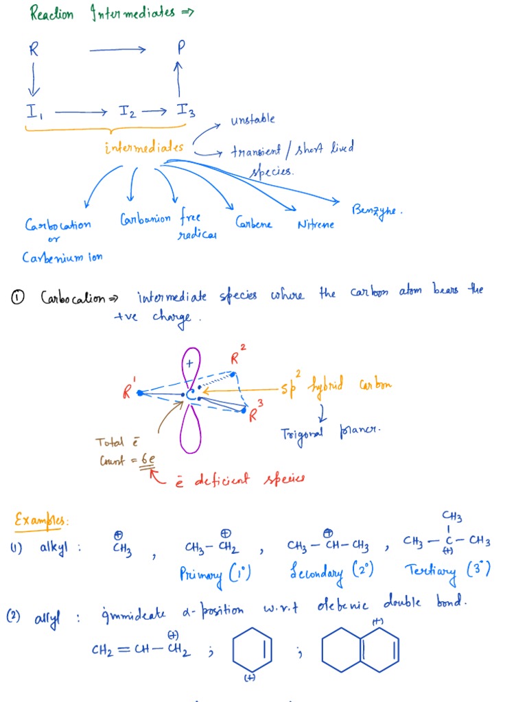 Organic Reaction Mechanism | PDF