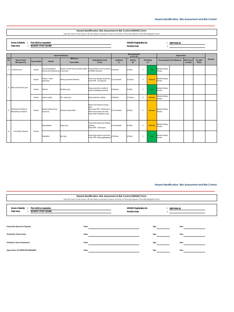 Examples of HIRARC 1 | PDF | Personal Protective Equipment | Risk