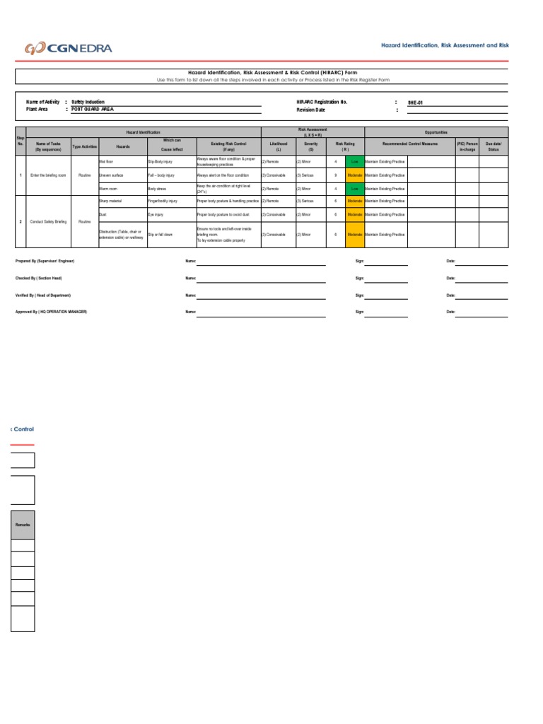 Examples of HIRARC 2 | PDF | Personal Protective Equipment | Risk
