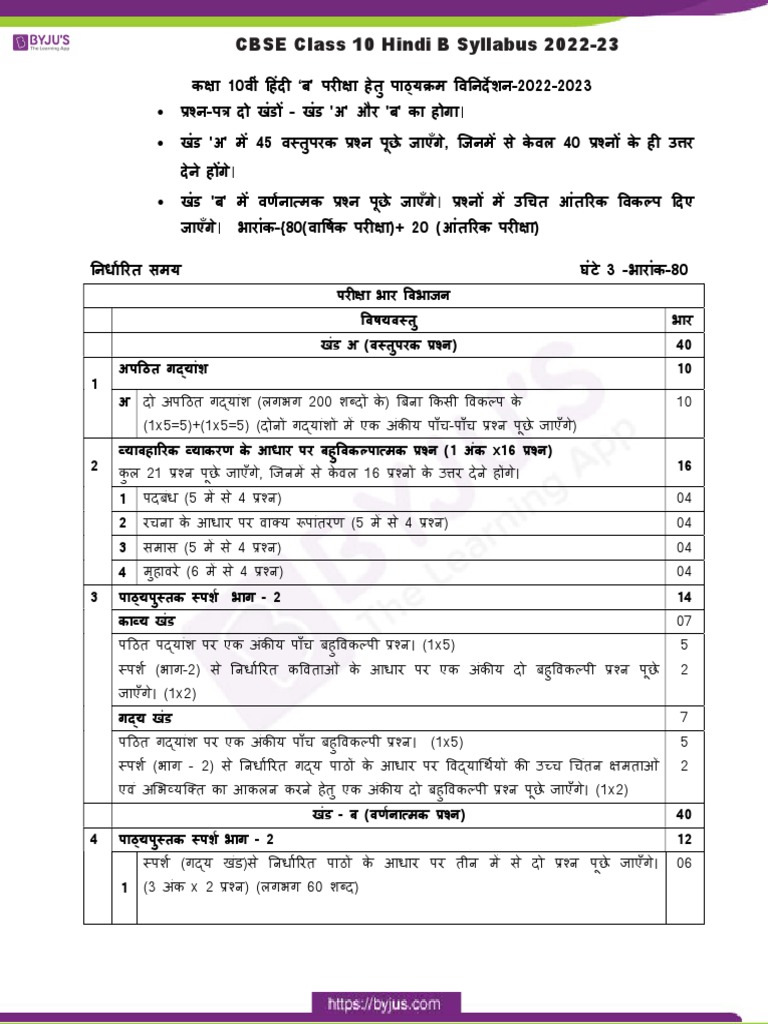 CBSE Class 10 Hindi B Syllabus 2022 23 | PDF CBSE Class 10 Hindi B Syllabus 2022 23 | PDF