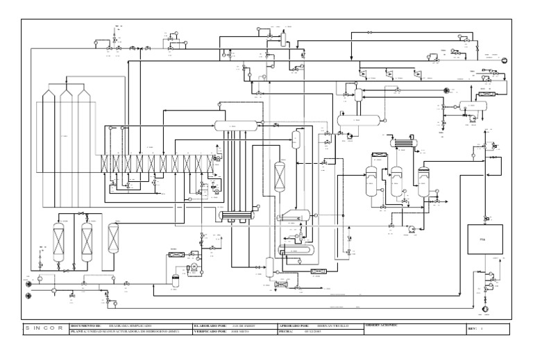HMU Diagrama Simplificado | PDF