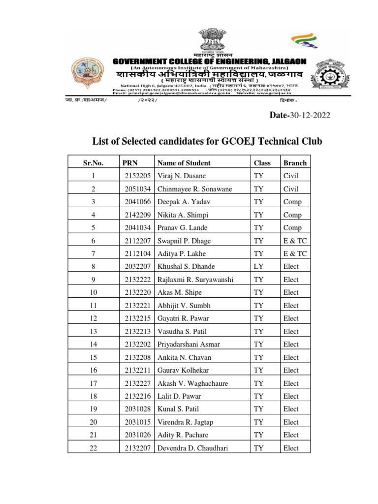 GCOEJ Technical Group - Selected Candidates | PDF