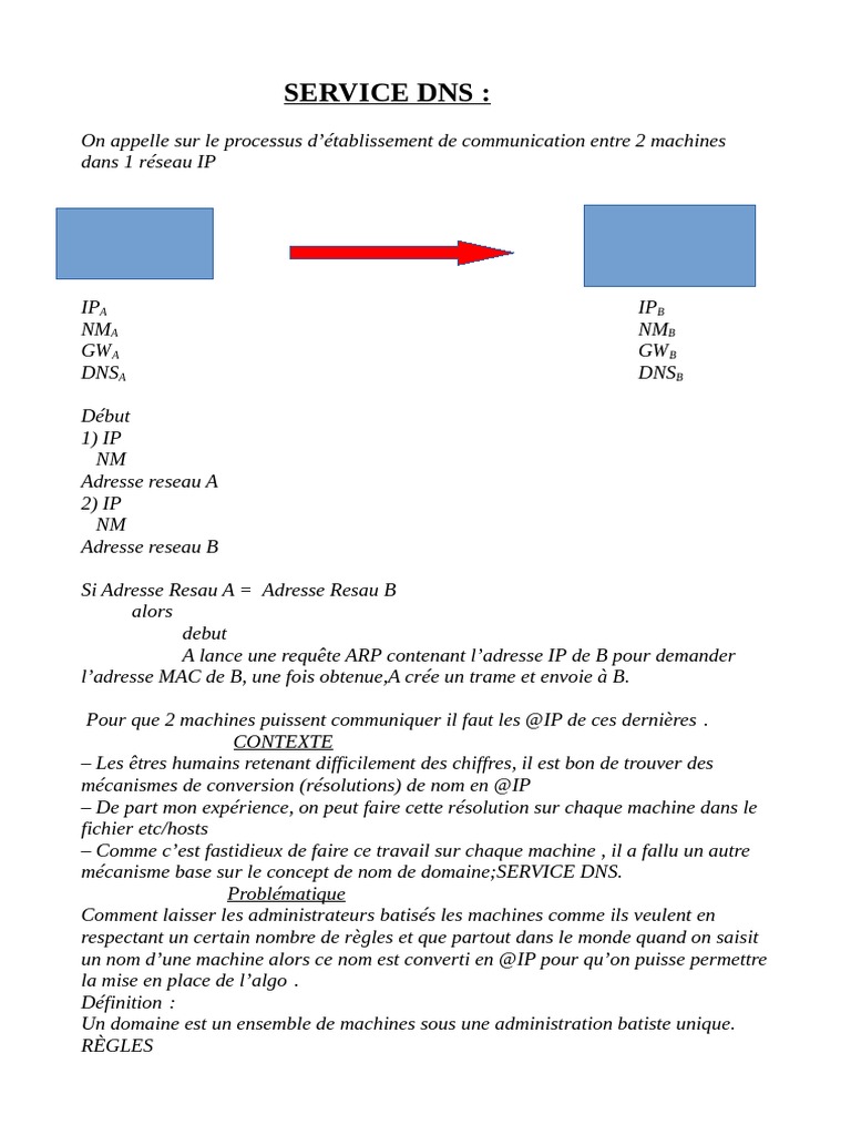 Service DNS | PDF | Système de noms de domaines | Architecture (Informatique)
