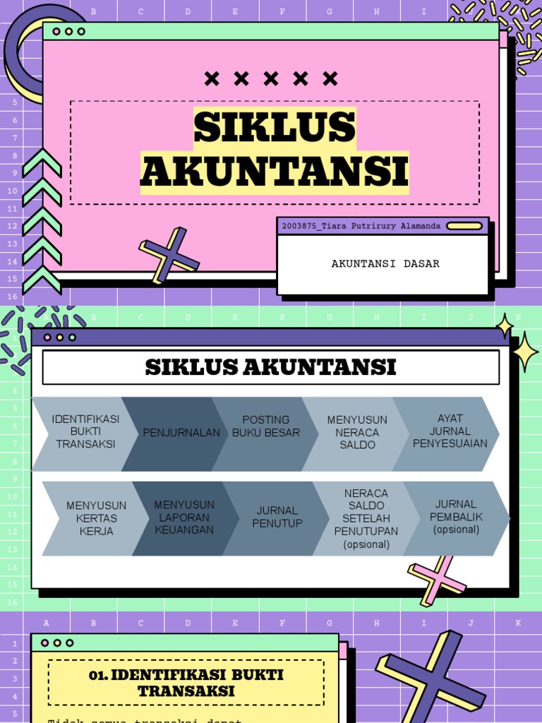 Siklus Akuntansi | PDF