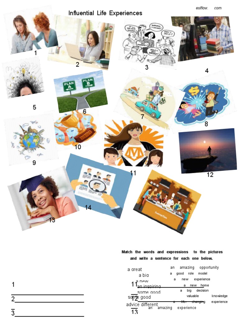 Influential Life Experiences Scramble 2019 | PDF | Cognition ...