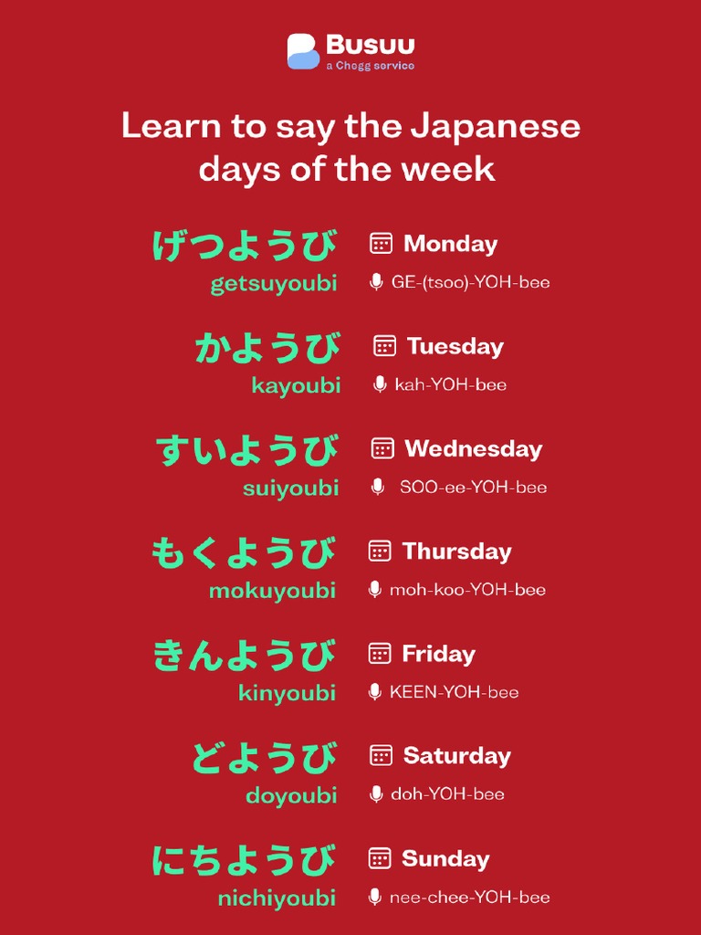 Japanese Days of The Week | PDF