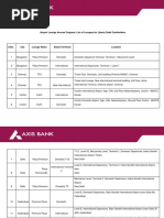 Lounge Access List World PDF | PDF | Economies | Banking Technology