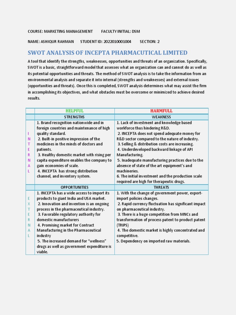 Swot Analysis of Incepta Pharmacutical Limited: Helpful | PDF | Swot ...