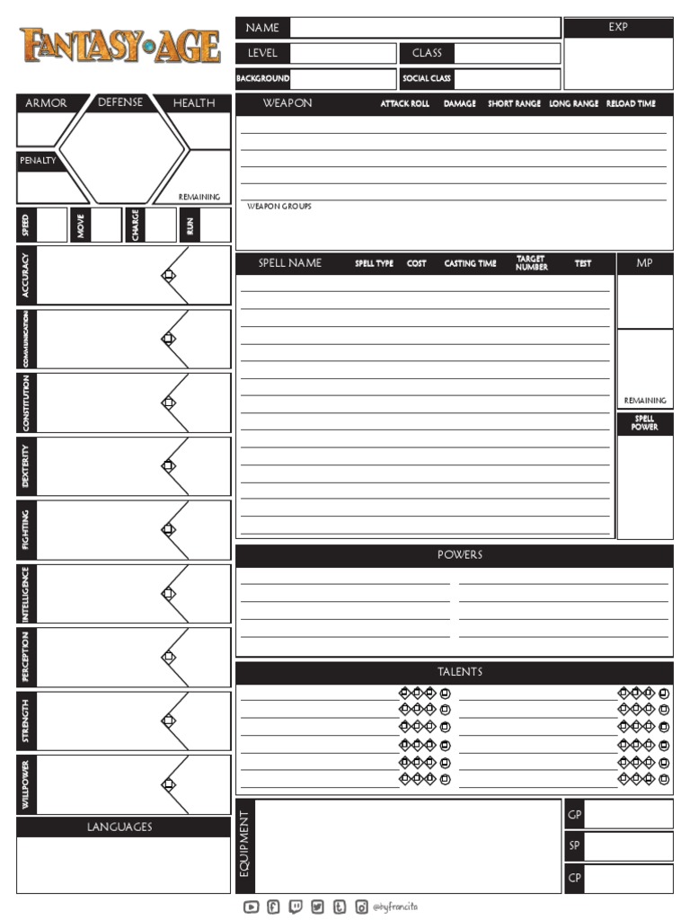 Fantasy Age Character Sheet Redesigned Byfrancita Fillable Pdf