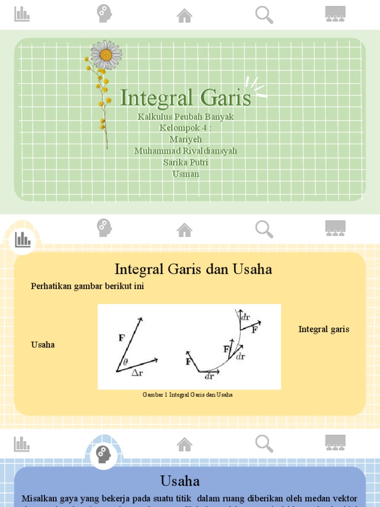 Kelompok 4 Integral Garis-1 | PDF | Metode & Bahan Ajar