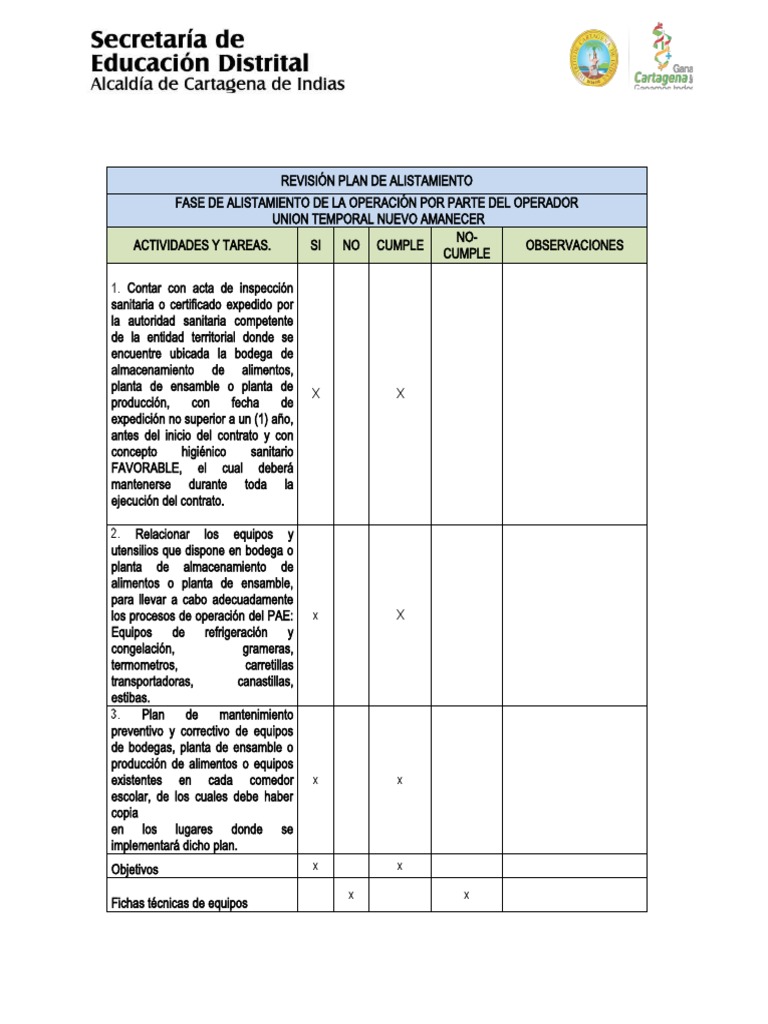 Ejemplo de Revision Plan de Alistamiento | PDF | Dietético | Agua Ejemplo de Revision Plan de Alistamiento | PDF | Dietético | Agua