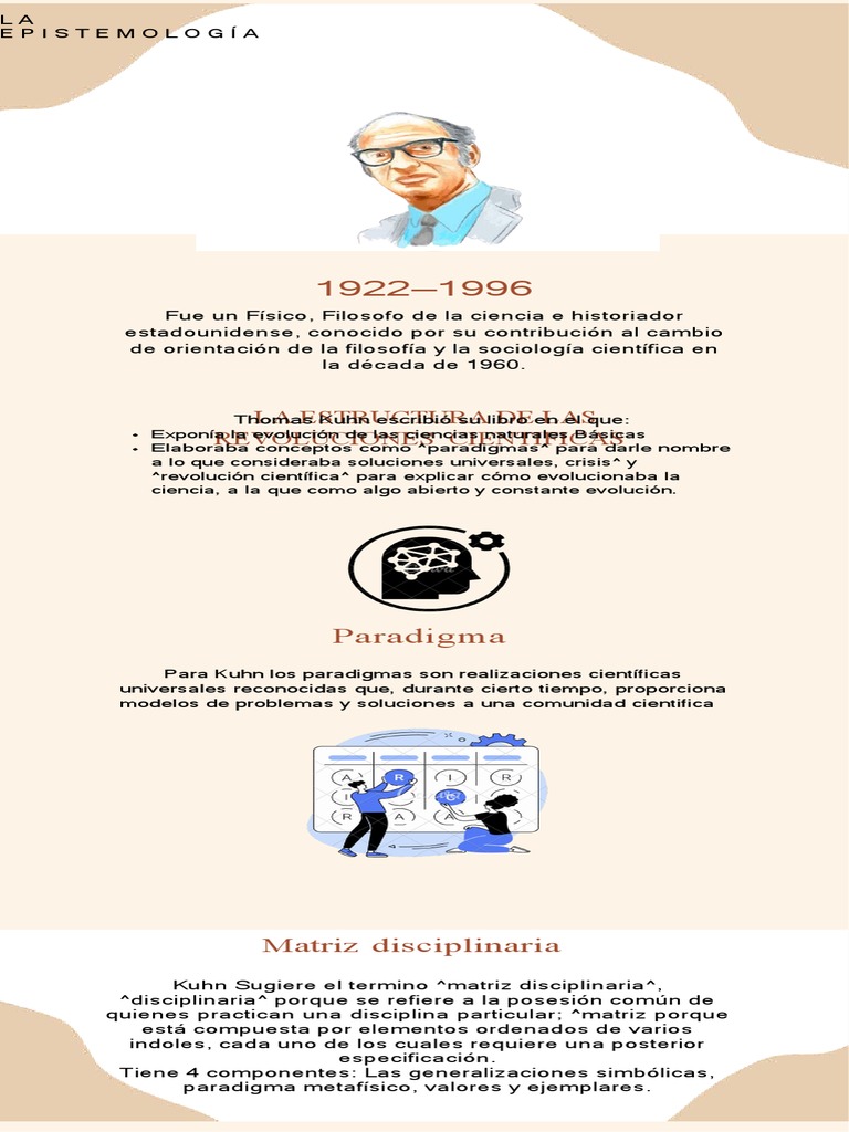 Matriz Disciplinaria en Kuhn | PDF