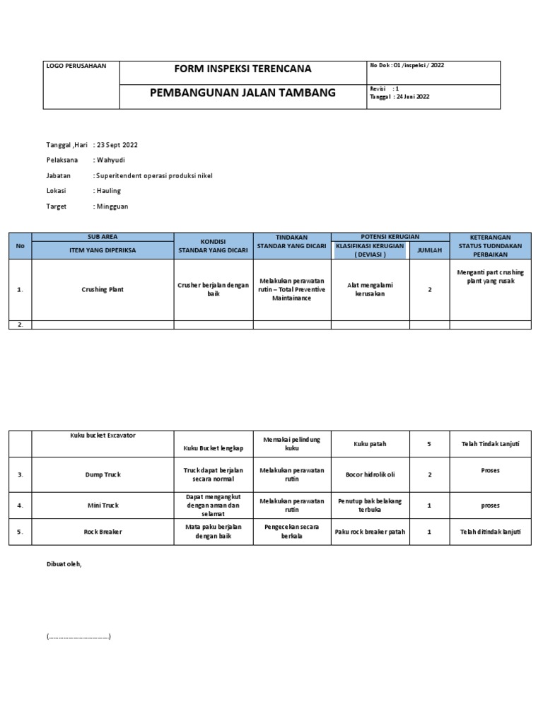 SK 02 Form Inspeksi Terencana | PDF