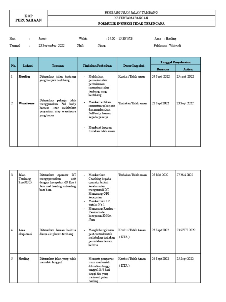 Contoh INSPEKSI TAK TERENCANA | PDF