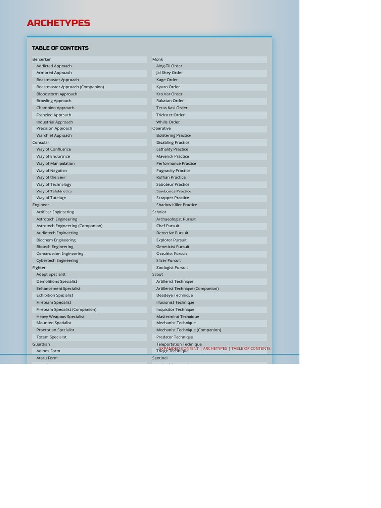 EC 03 - Archetypes - GM Binder | PDF