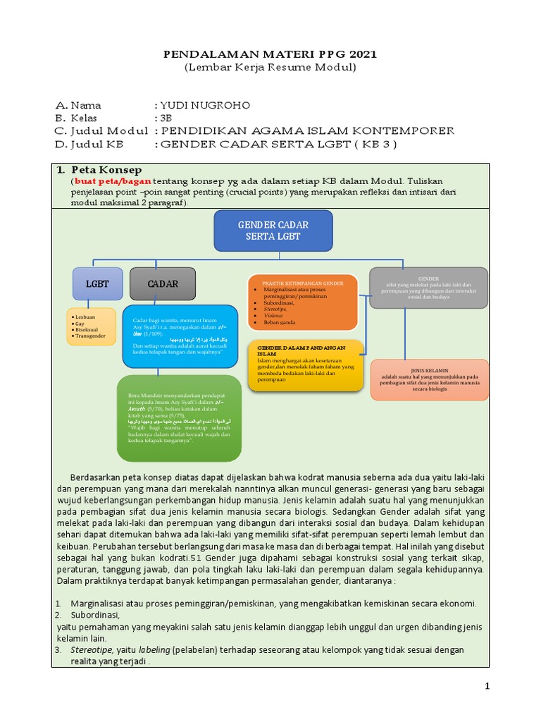 LK Resume Pendalaman Materi 2022 Baru KB 3 Modul 3 | PDF