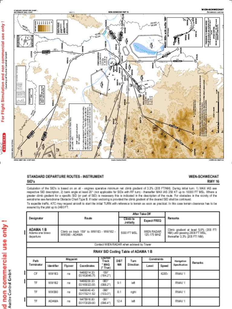 LOWW - Departure - SID RWY 16 - 08092022 | PDF | Air Traffic Control ...