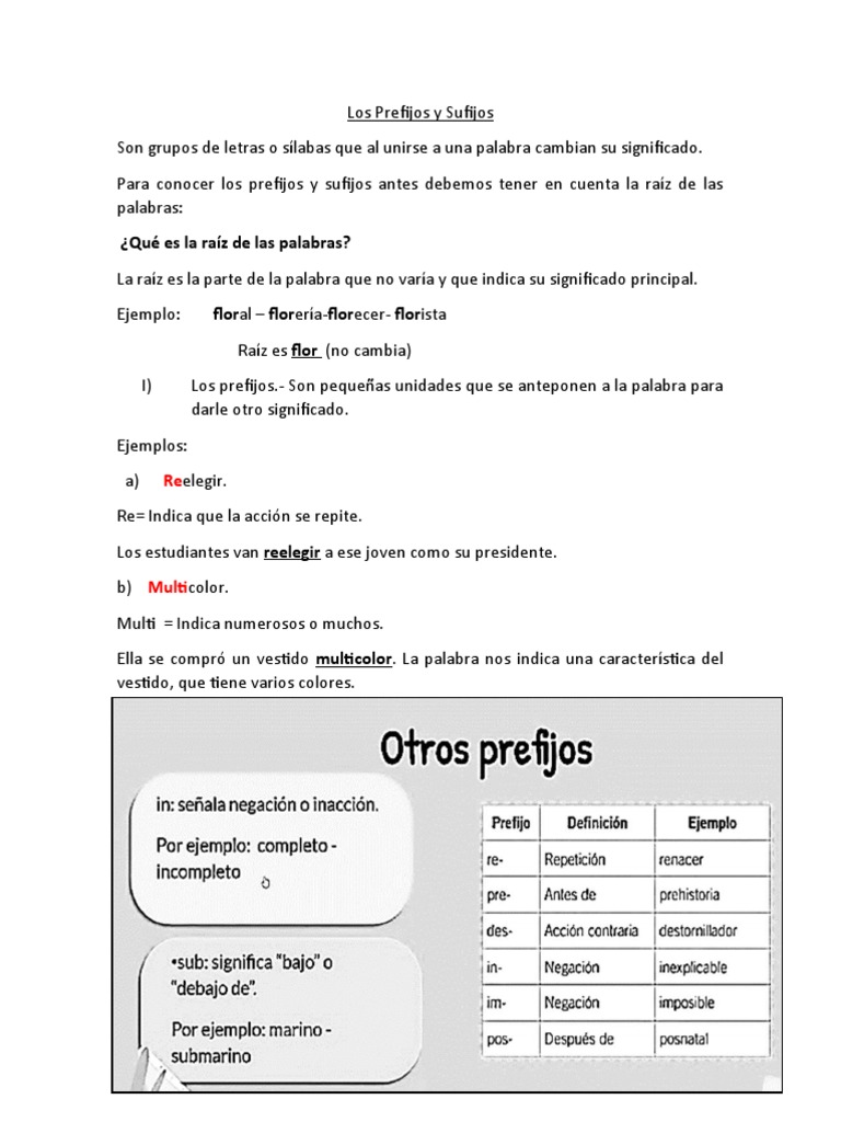 Prefijos y Sufijos: Definición y Ejemplos | PDF