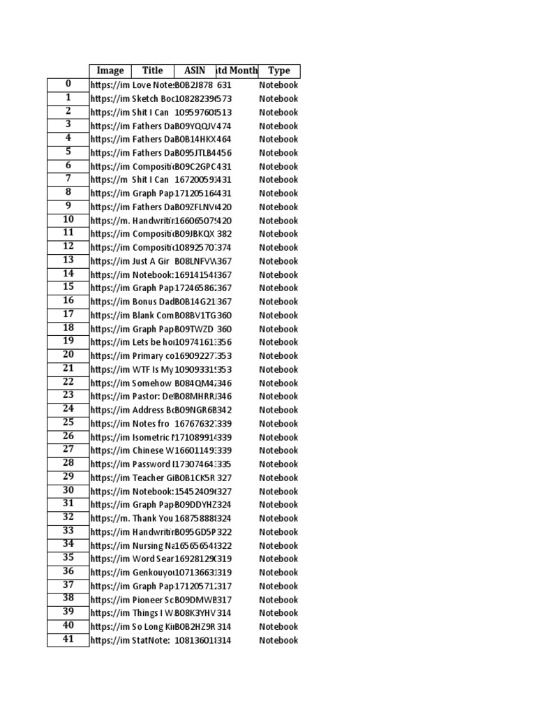 Output Pdf Notebook Publishing
