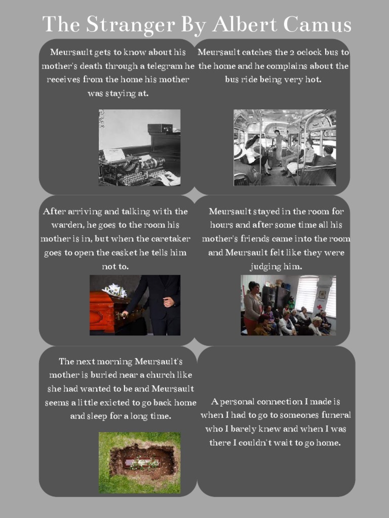 World Lit One Pager - The Stranger by Albert Camus | PDF