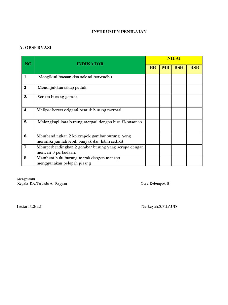 INSTRUMEN PENILAIAN RPP 3 (Nurkayah) GKRA 4 | PDF