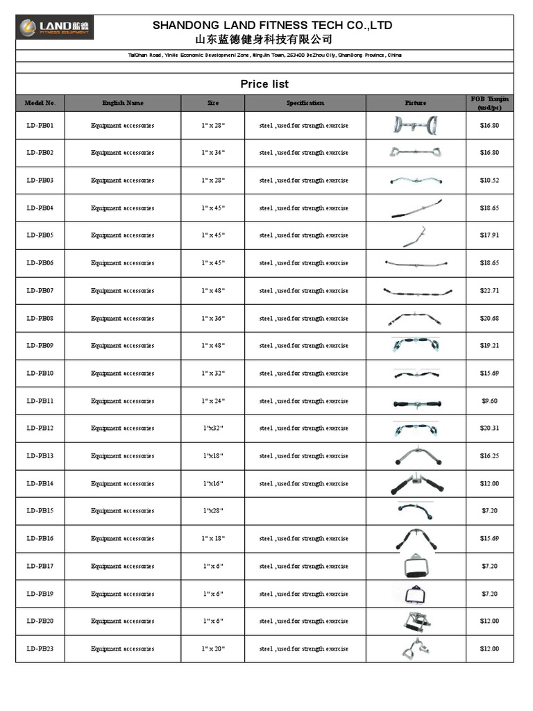 2019 LAND Accessories Grips List | Download Free PDF | Weight | Hobbies