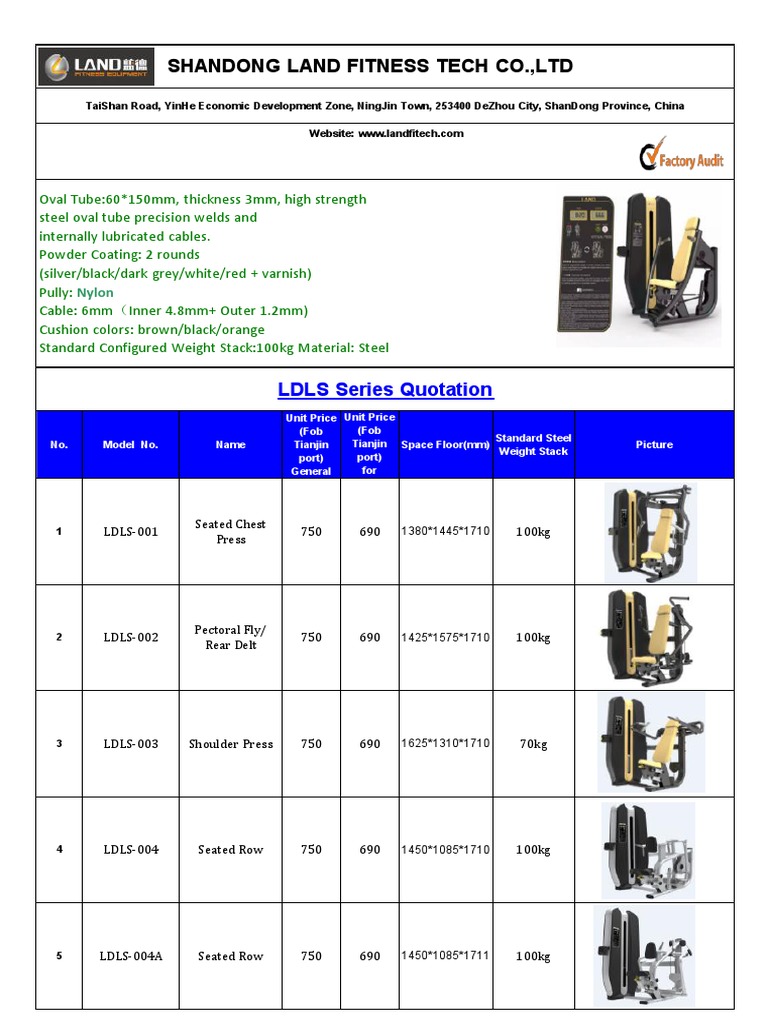 2019 LAND LS Series Price List | PDF | Anatomical Terms Of Motion