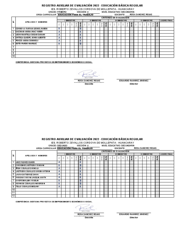 Registro Auxiliar de Ept | PDF