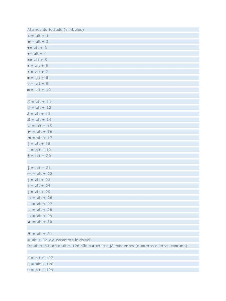 Atalhos Teclado para Caracteres Especiais - Windows | PDF