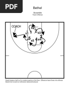 Dodgeball Variations for Fun Play | PDF | Games Of Physical Skill | Teams