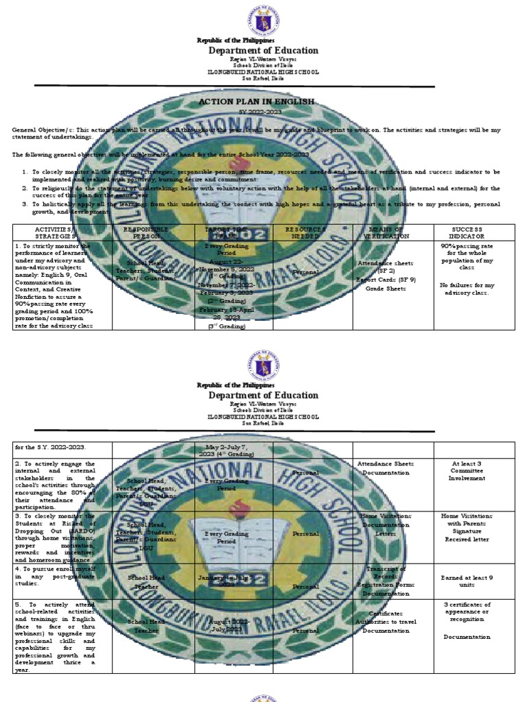 ACTION-PLAN in SUBJECTS HANDLED | PDF | Teachers | Mentorship