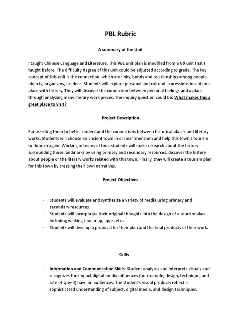 Lexis PBL Rubric | PDF | Teaching Method | Project Based Learning