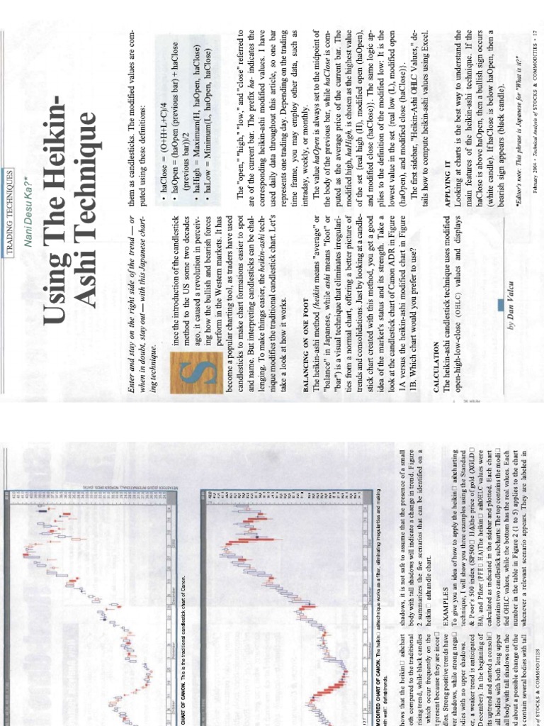 Heikin Ashi Techniques | PDF