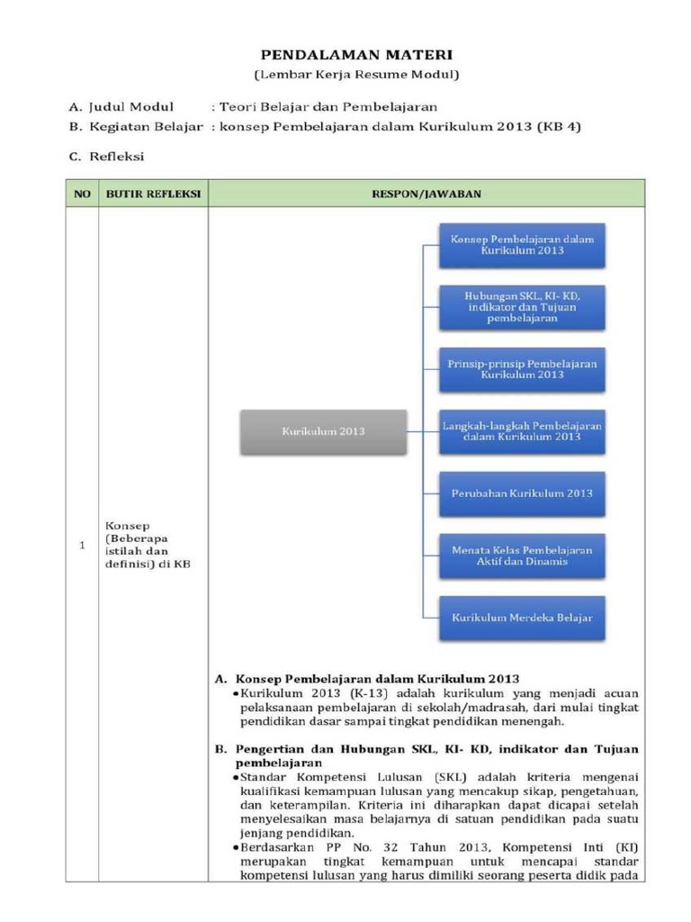 Resume KB 4-Teori Belajar-1 | PDF