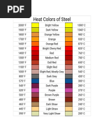 Steel Temperature Color Chart | PDF | Steel | Color