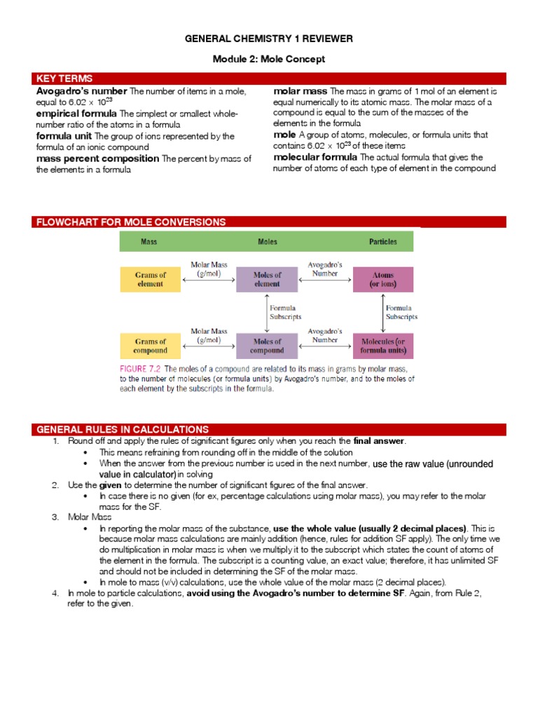Empirical Formula Calculations Guide | PDF | Mole (Unit) | Molecules