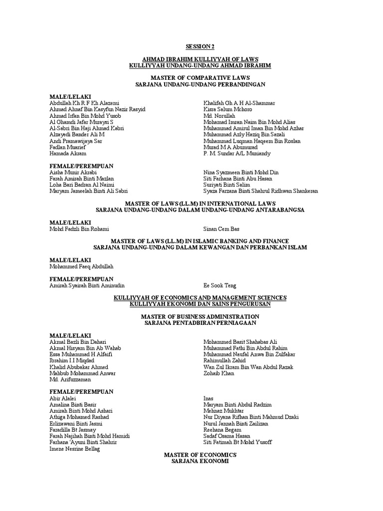 List Graduands Postgraduate IIUM 37th Convocation Book Master 21072022 ...