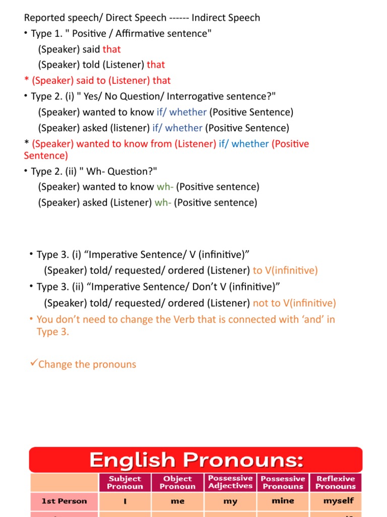 Direct Speech To Reported Speech | Download Free PDF | Question | Syntax