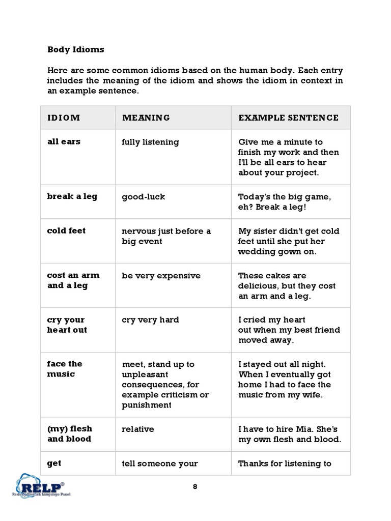 My Mini Idiom Book-8-11 | PDF