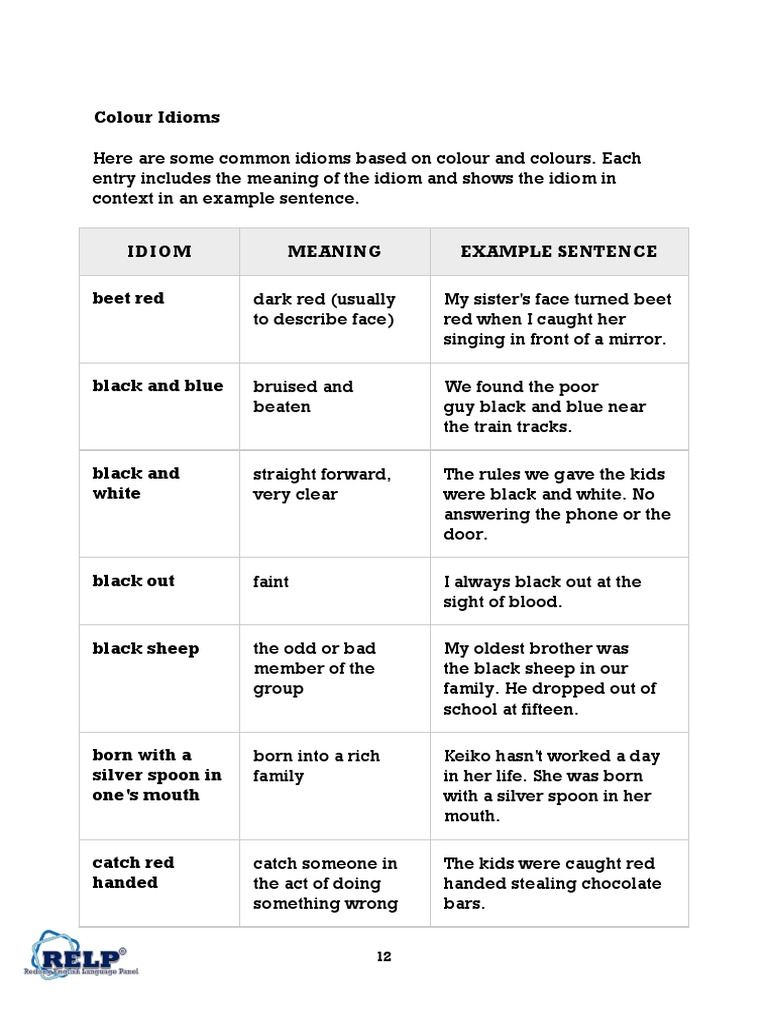 My Mini Idiom Book-12-14 | PDF