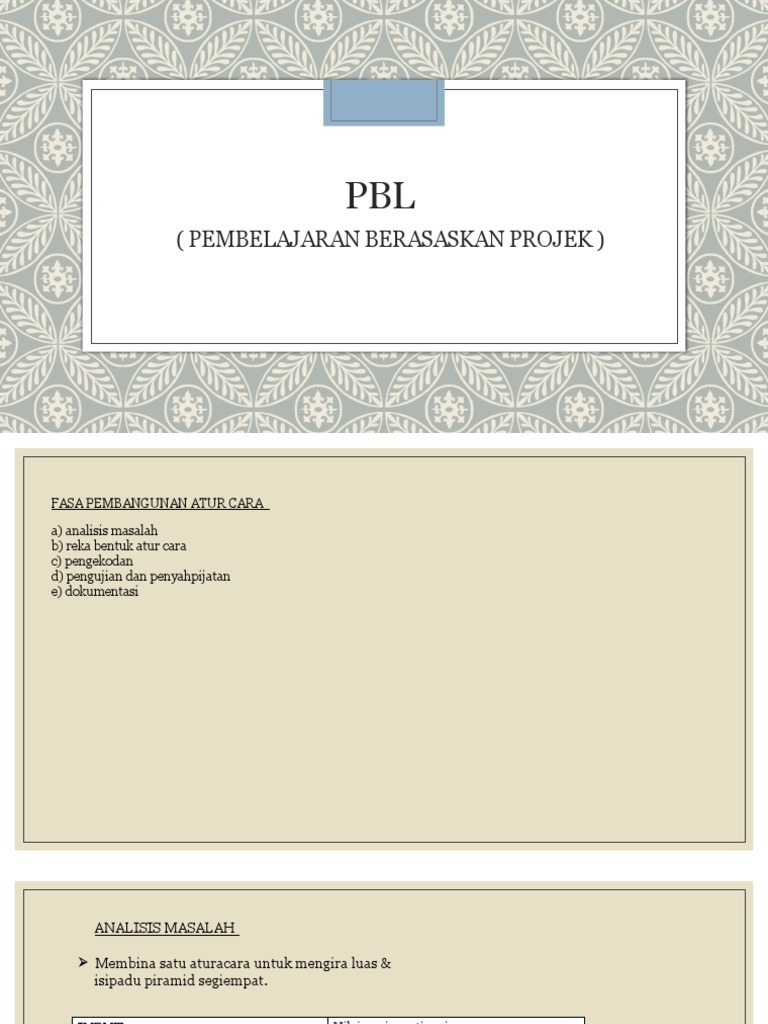 Powerpoint Harsh t3 | PDF