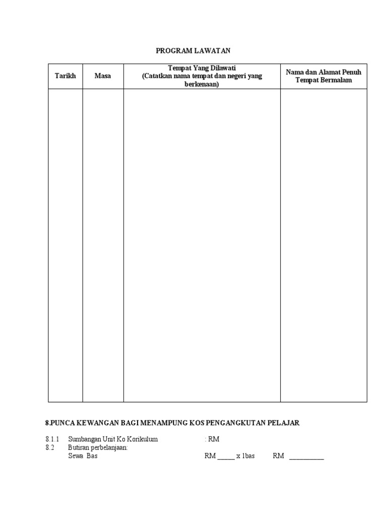 Tentatif Program Lawatan | PDF