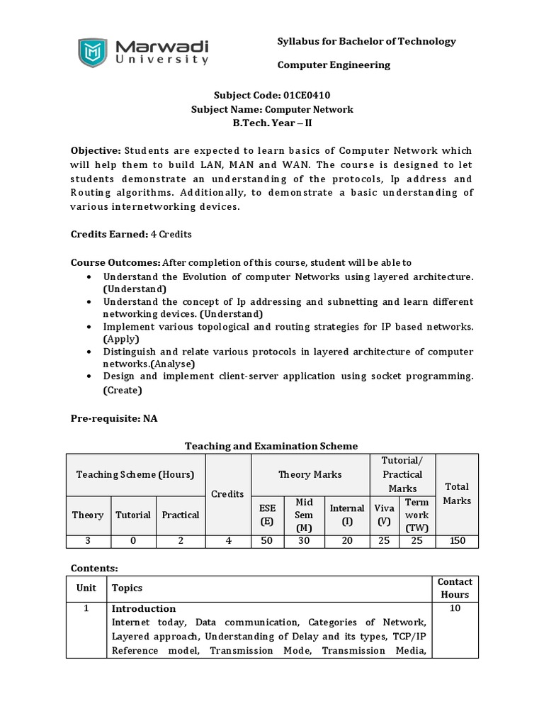 Computer Networks Syllabus | PDF | Computer Network | Internet Protocol Suite