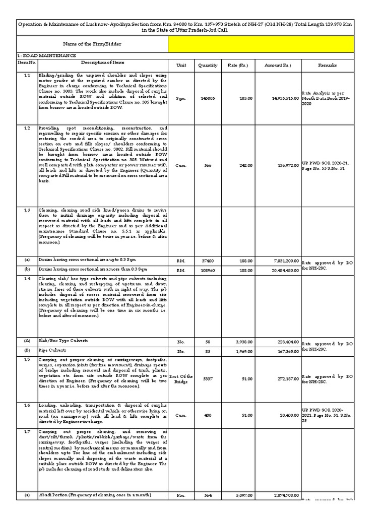 Boq 135 | PDF | Concrete | Road Surface