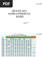 JEE Main 2023 January - Marks Vs Percentile - MathonGo | PDF