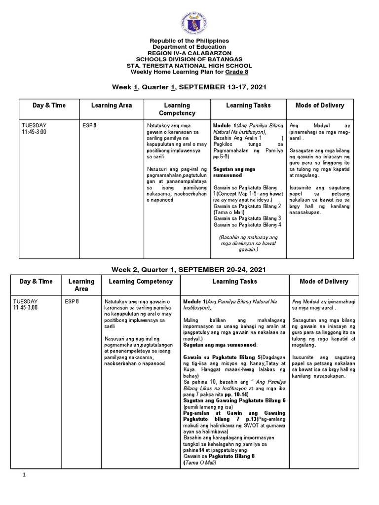 Esp 8Q1 Whlp. Rbb. Summative WK1 WK8 | PDF