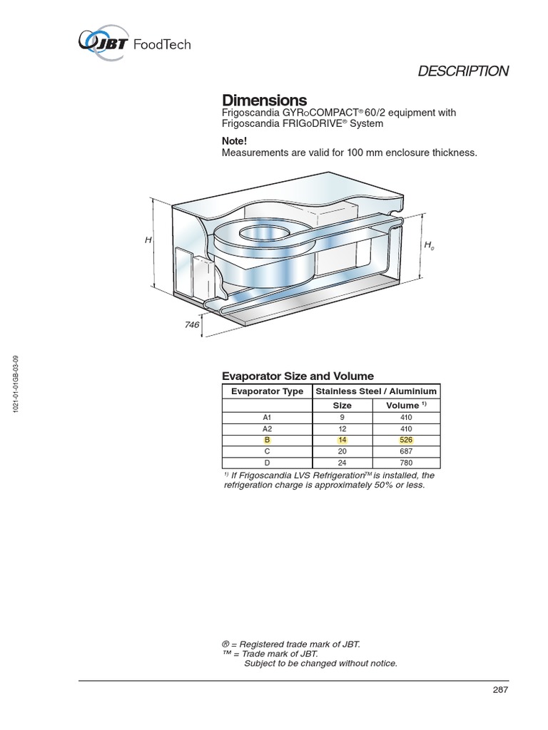 Horizon GC60 Line 2 Specs | PDF