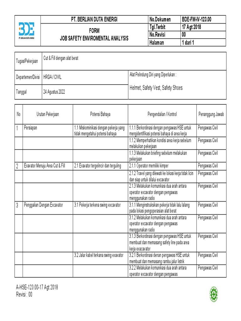 JSA Cut & Fill Dengan Alat Berat | PDF
