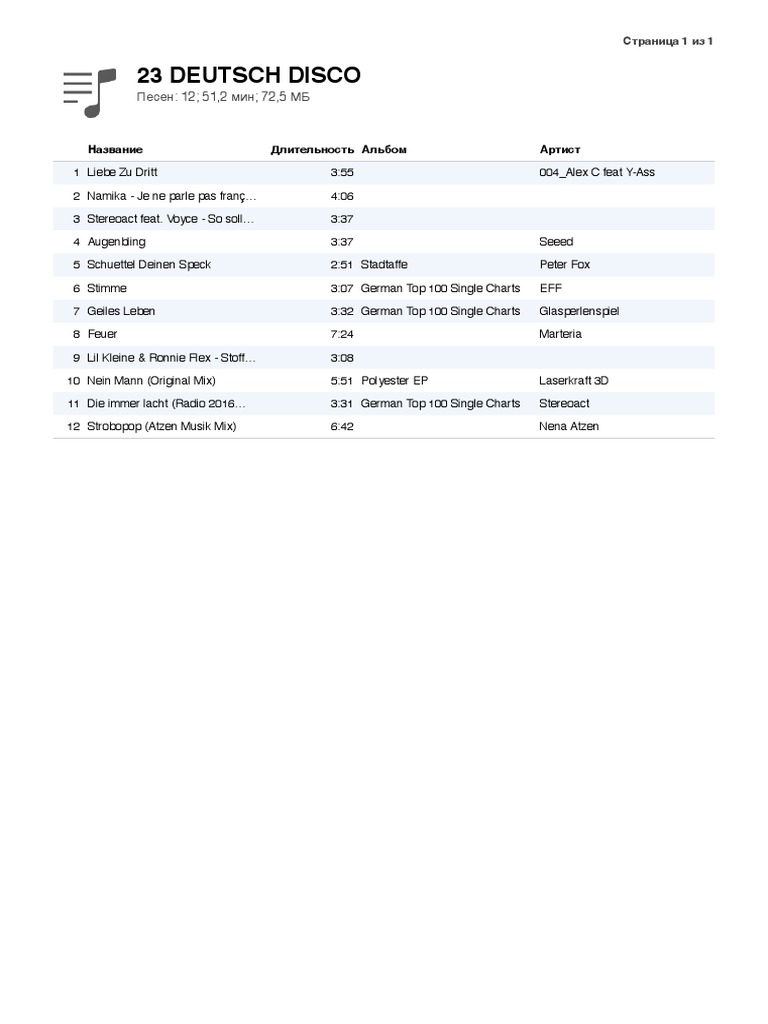 Deutsch Disco | PDF